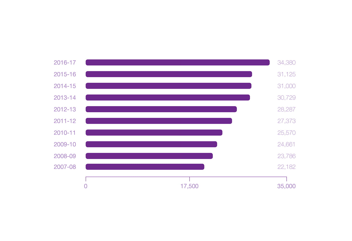 The Mental Health Crisis Is Real | CAMH