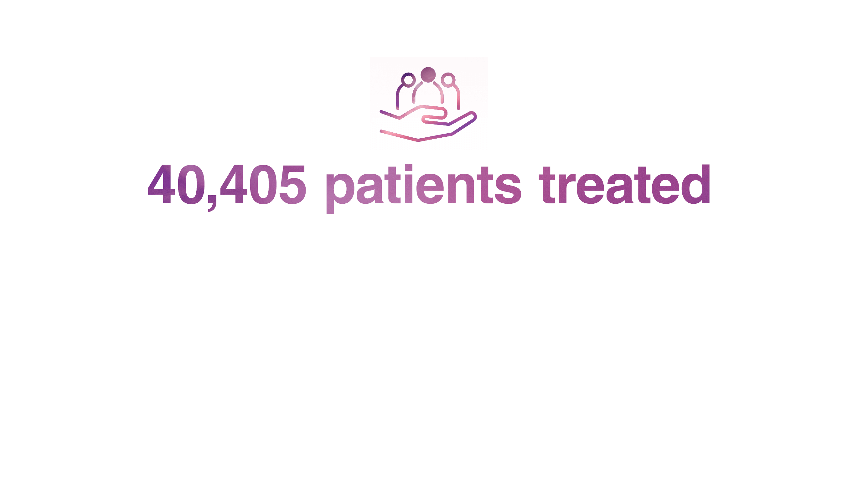 The Role of CAMH Foundation | CAMH