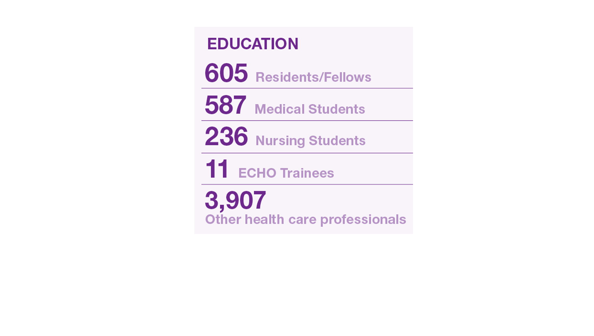 CAMH/CAMH Foundation Annual Report 2020–2021 | CAMH