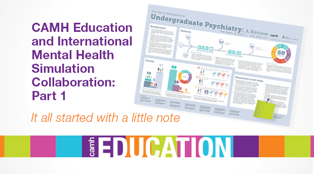 CAMH Education and International Mental Health Simulation Collaboration ... CAMH Education and International Mental Health Simulation Collaboration ...