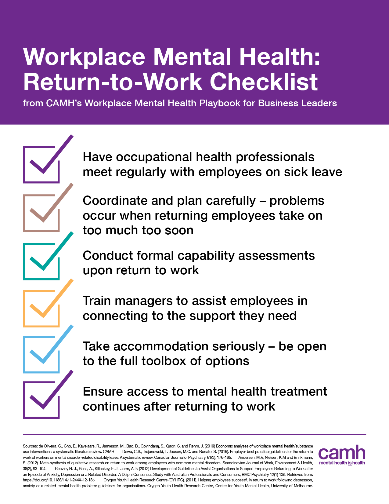 Resource Centre - Workplace Mental Health | CAMH Resource Centre - Workplace Mental Health | CAMH